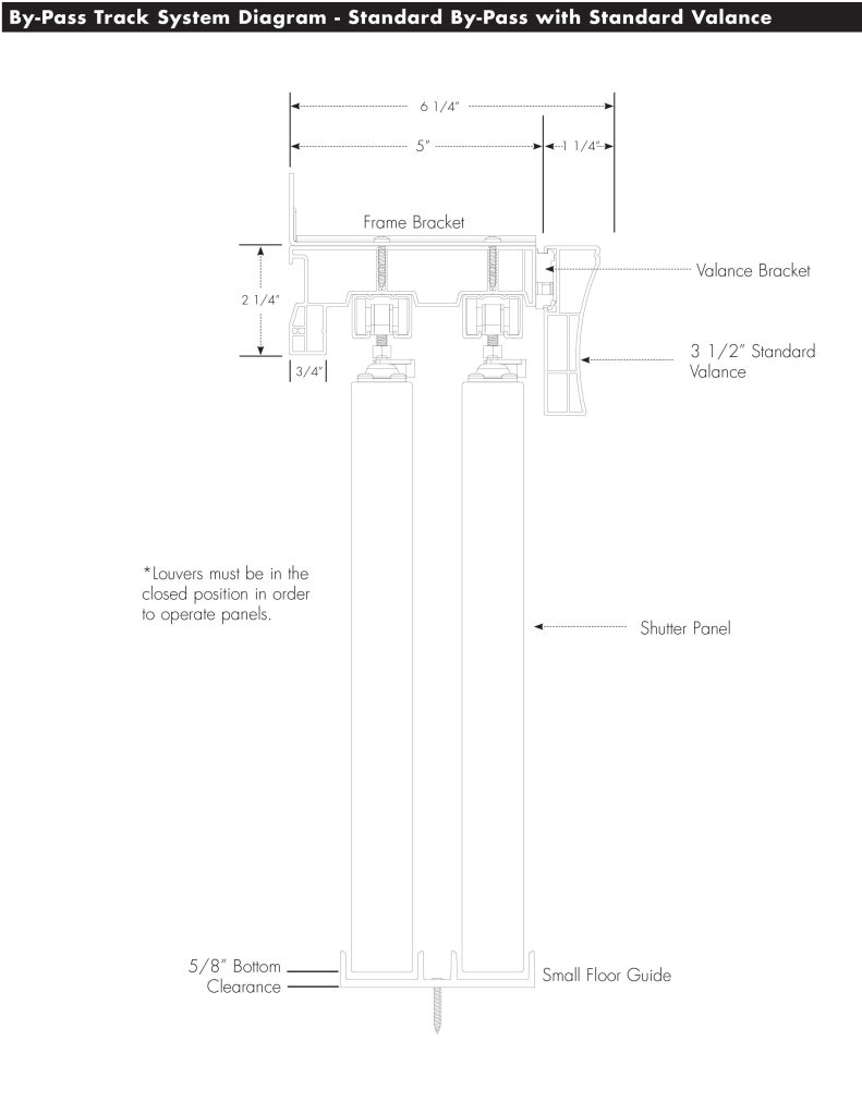 ByPass Shutter For Doors | Riverwood Shutters