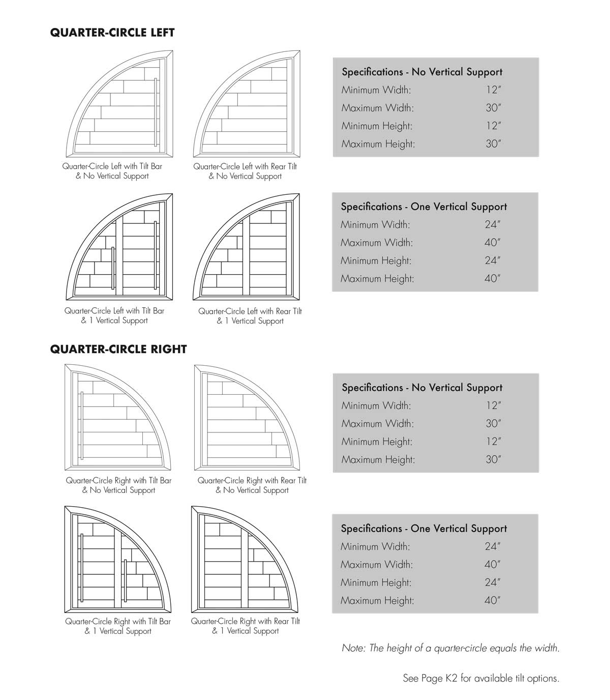 Shapes and Specifications