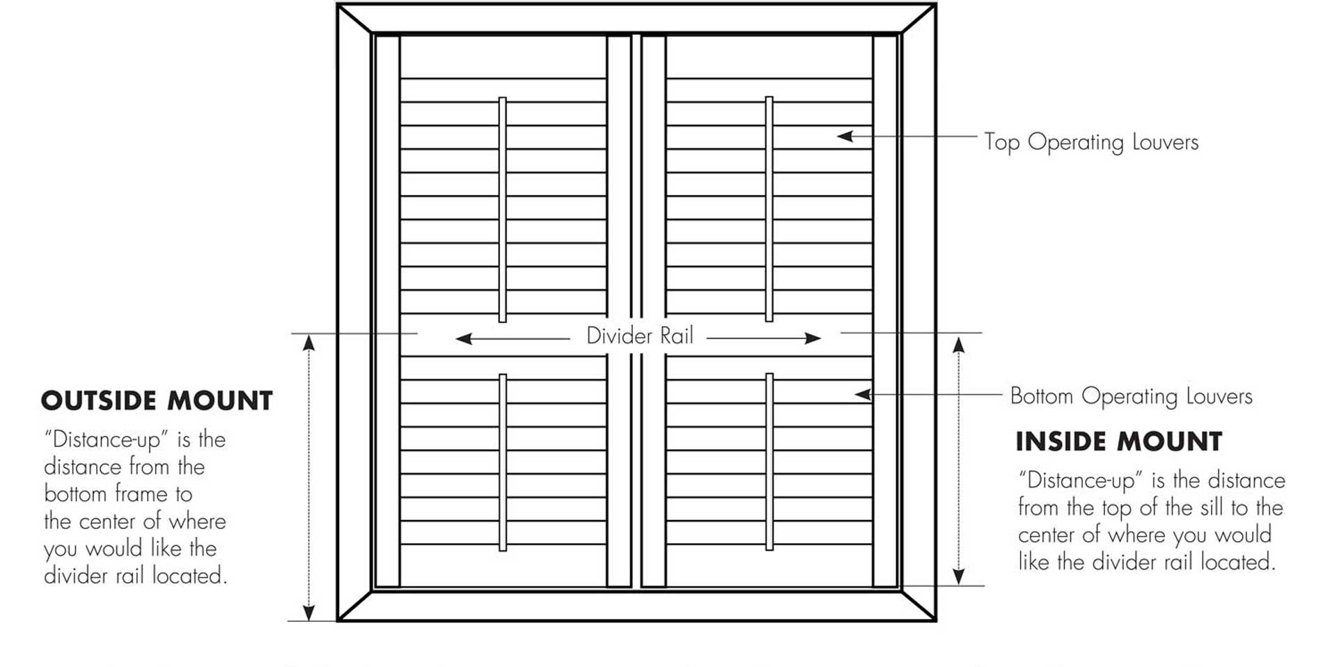 Divider Rail for Shutters | Riverwood Shutters
